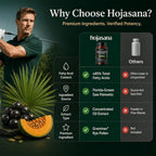 Saw Palmetto 320 mg herbal supplement