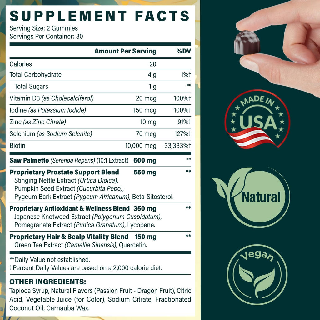 saw palmetto 600 mg dosage