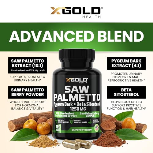 saw palmetto and beta sitosterol