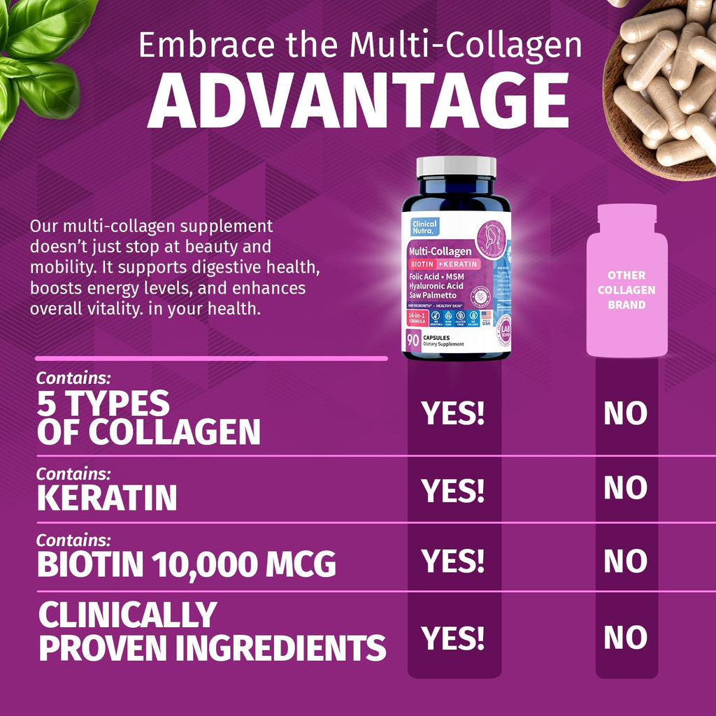 saw palmetto and hair health