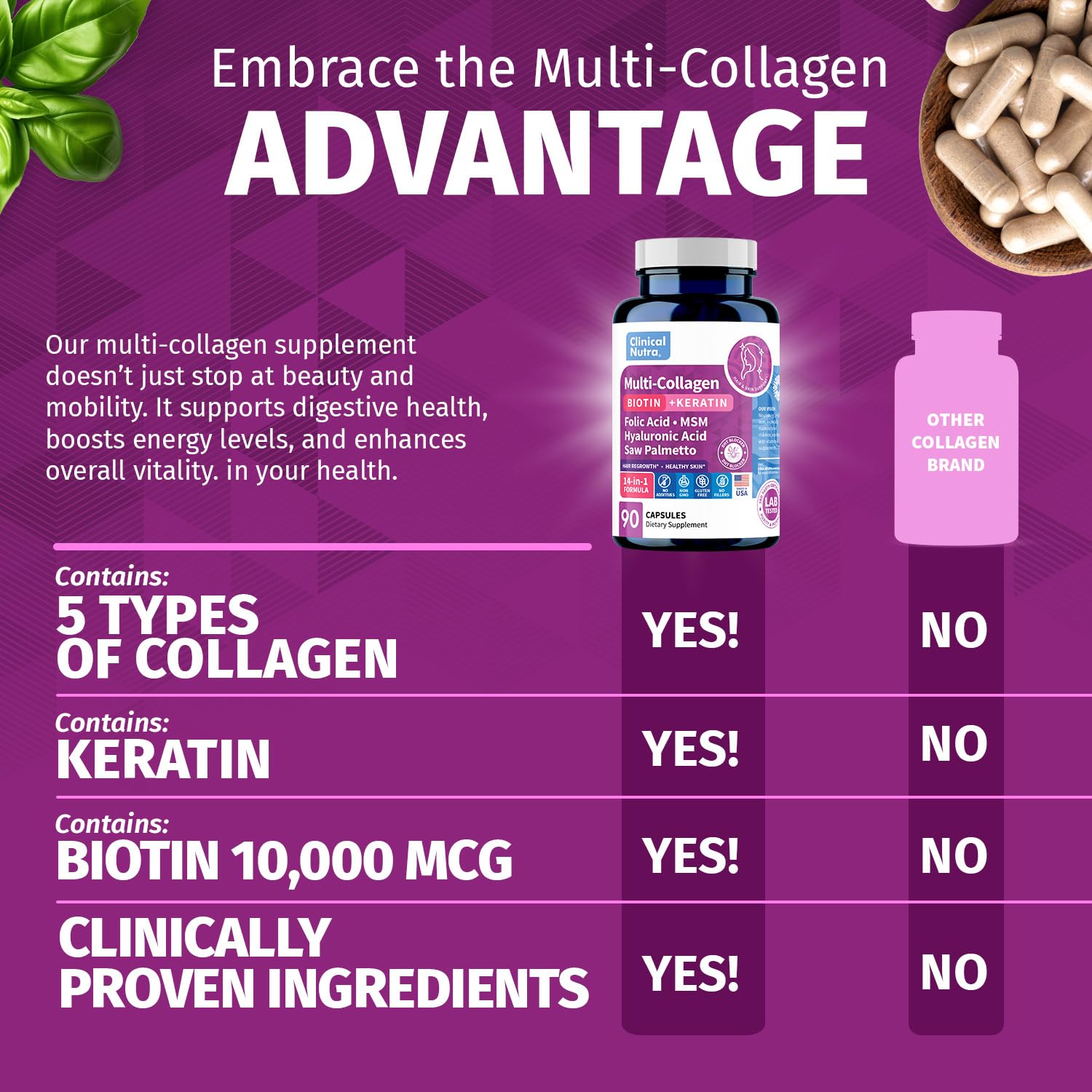 saw palmetto and hair health