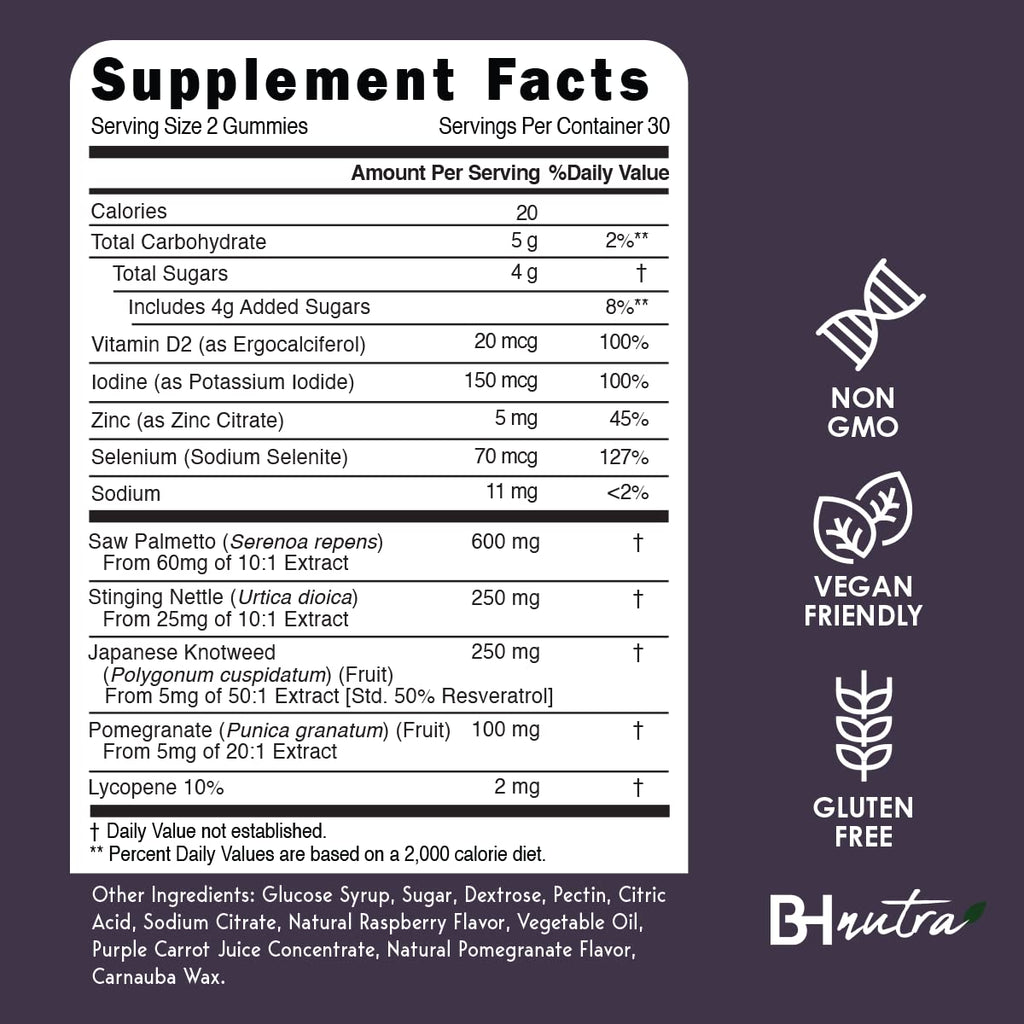 saw palmetto and pumpkin seed benefits