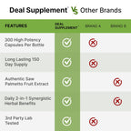 saw palmetto and pumpkin seed blend