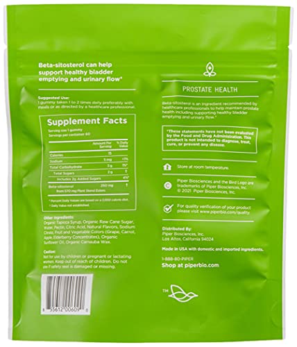 Saw palmetto and pumpkin seed oil