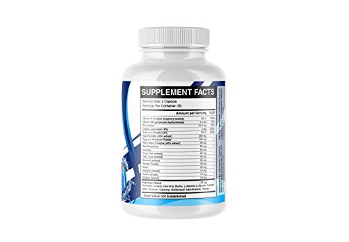 saw palmetto and zinc benefits