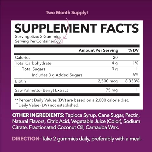 saw palmetto benefits for skin