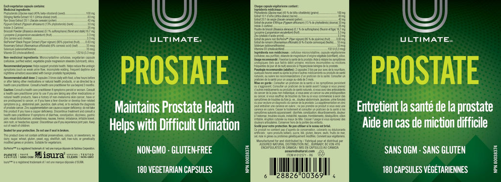 saw palmetto benefits for urinary health