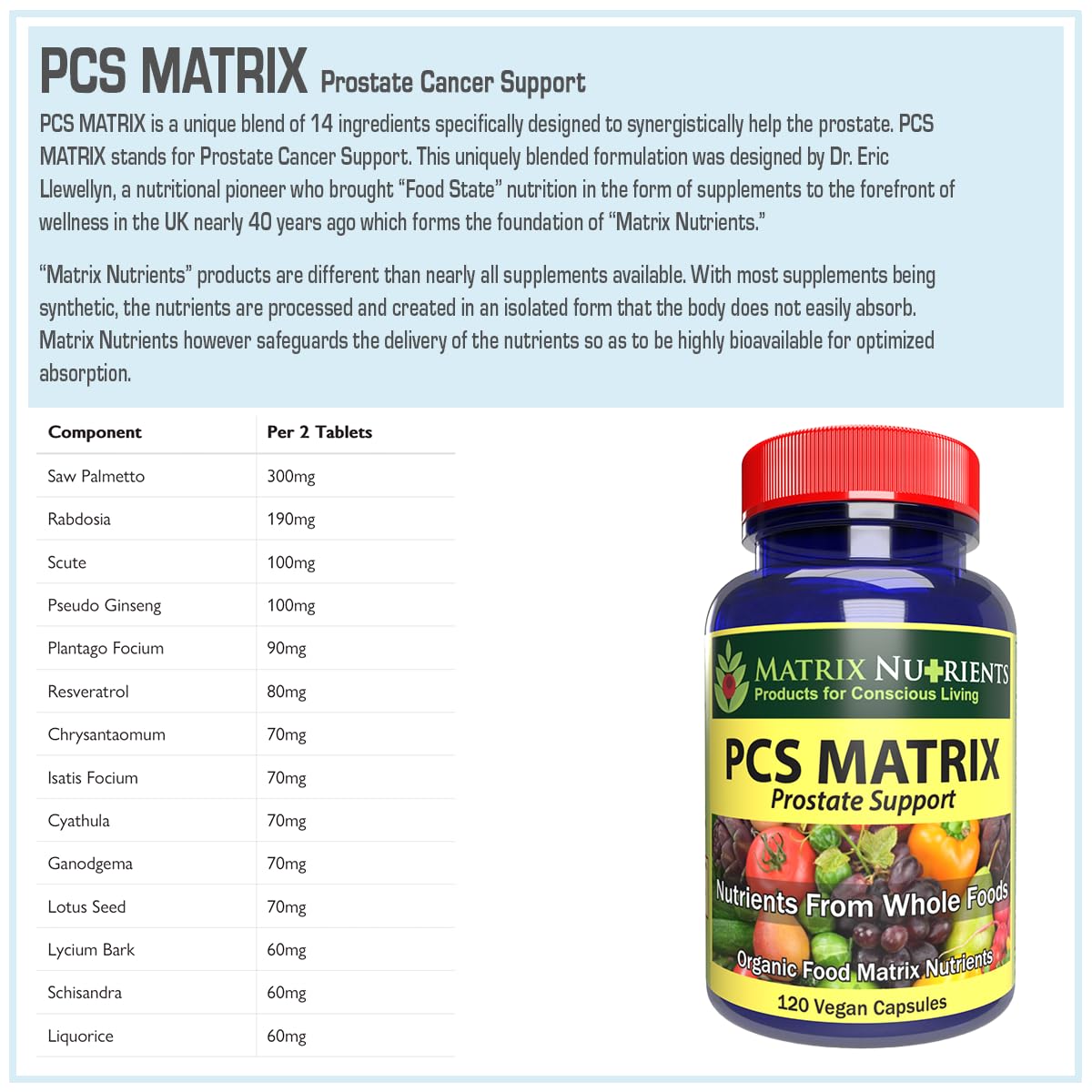 saw palmetto capsules for men