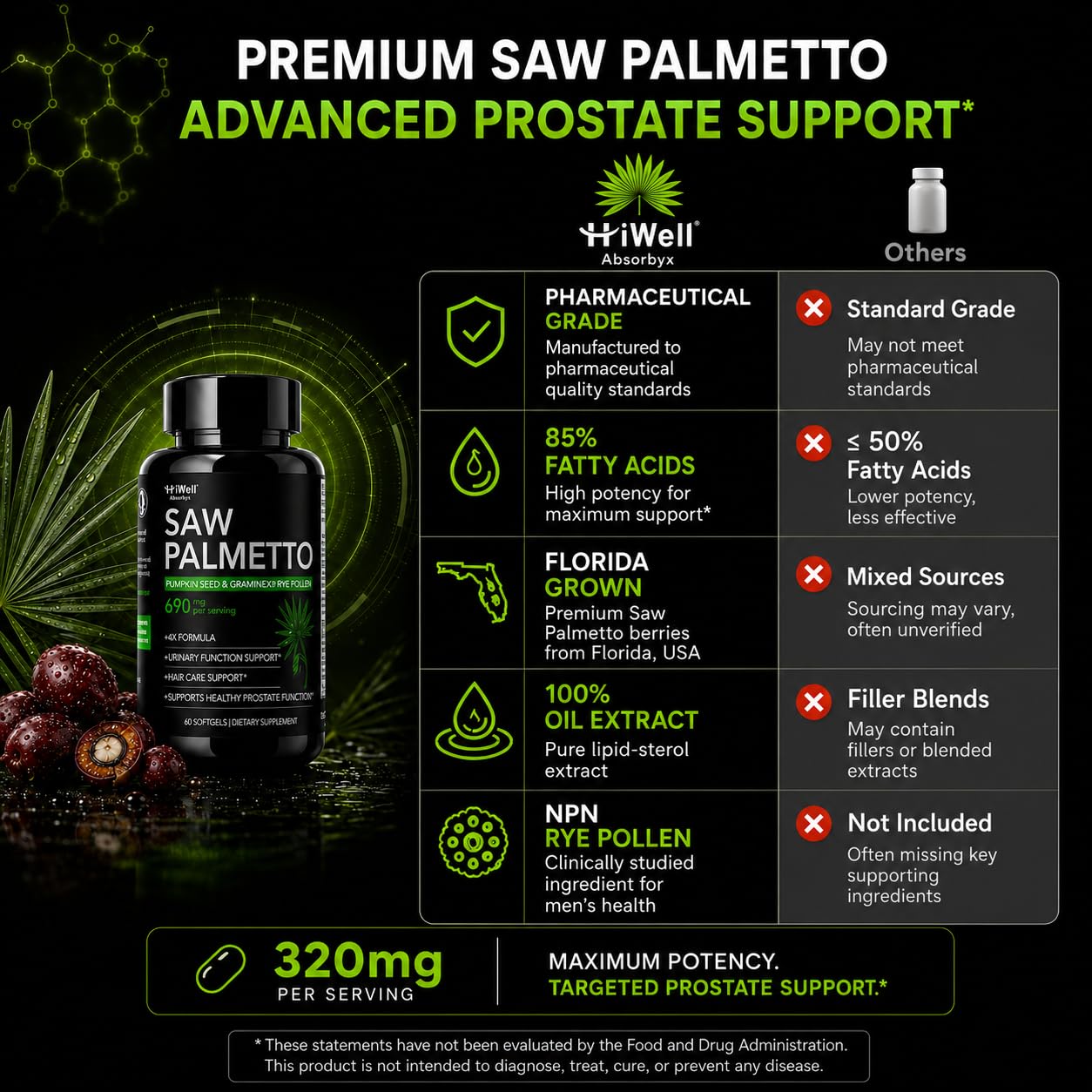 saw palmetto capsules for prostate support