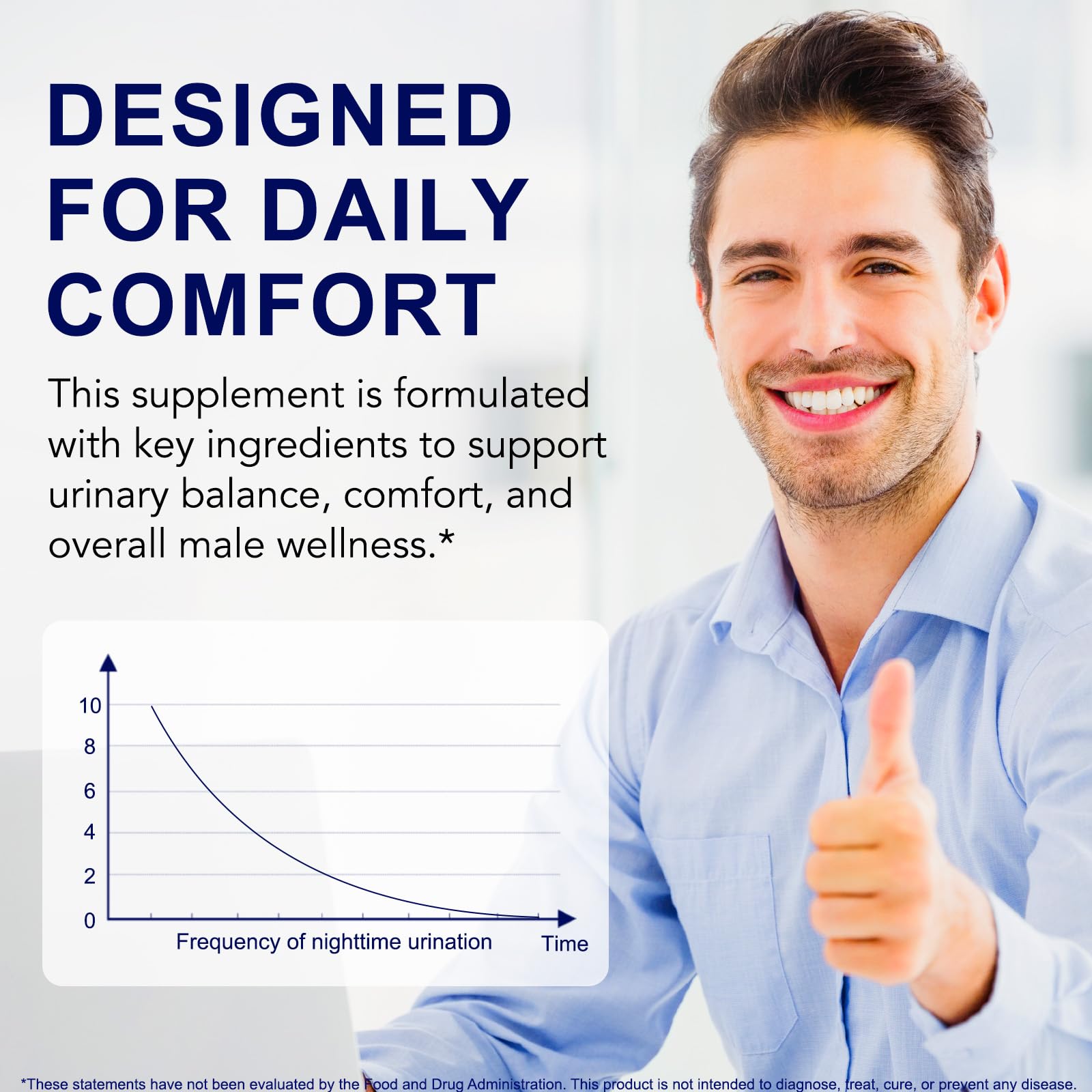 Saw Palmetto capsules for vitality