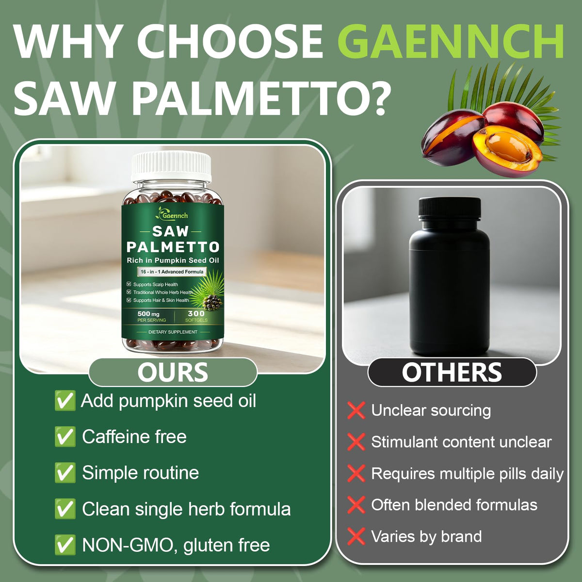 Saw Palmetto capsules for vitality
