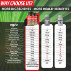 saw palmetto extract for hair growth