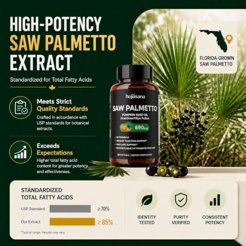 Saw Palmetto extract for hormone balance
