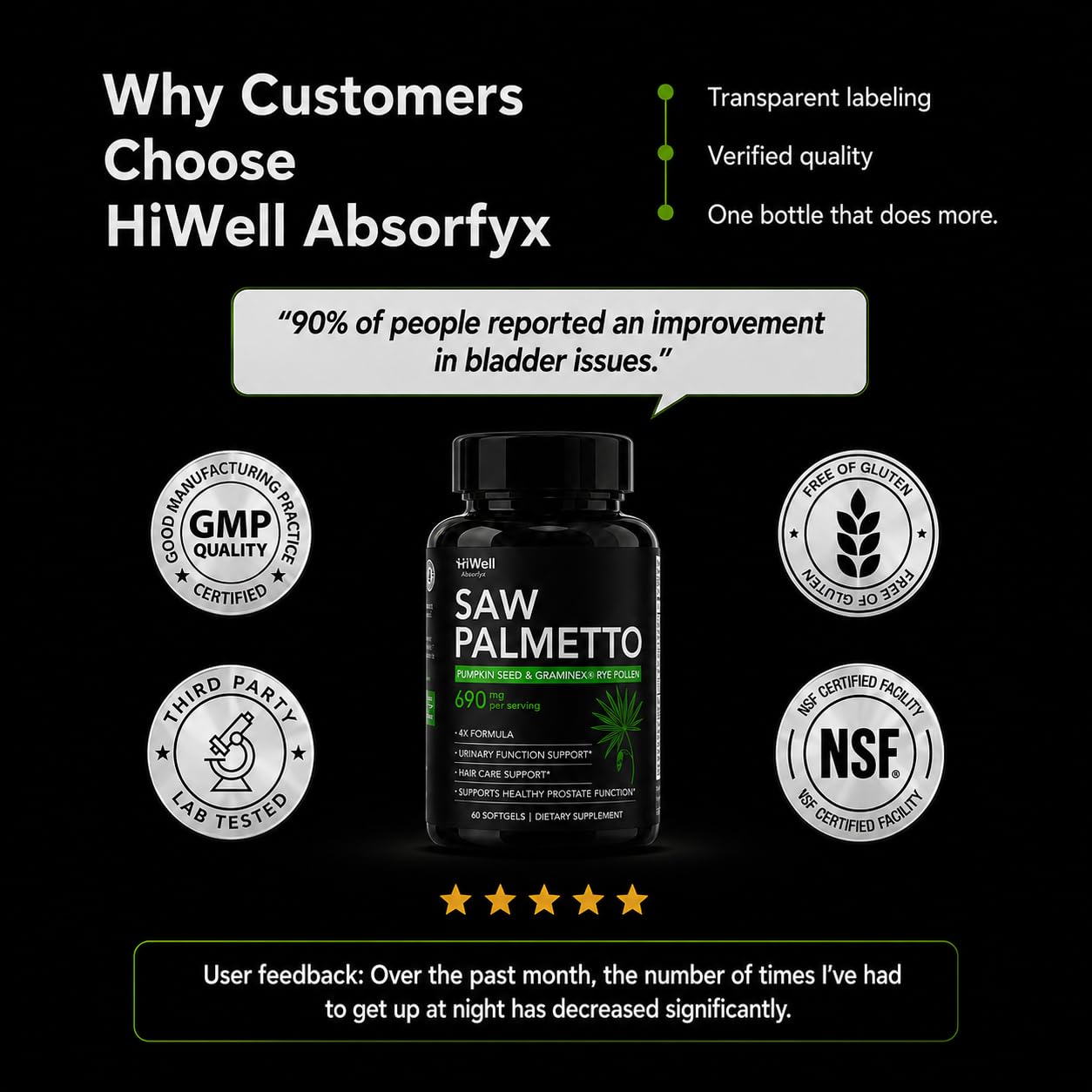 saw palmetto extract for men's health