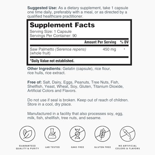 Saw Palmetto extract for men