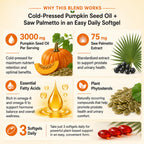 Saw palmetto extract for prostate support