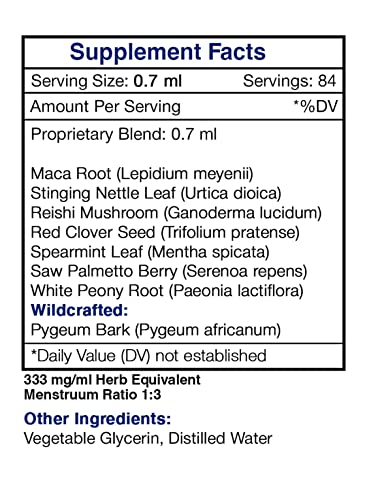 Saw palmetto extract for vitality