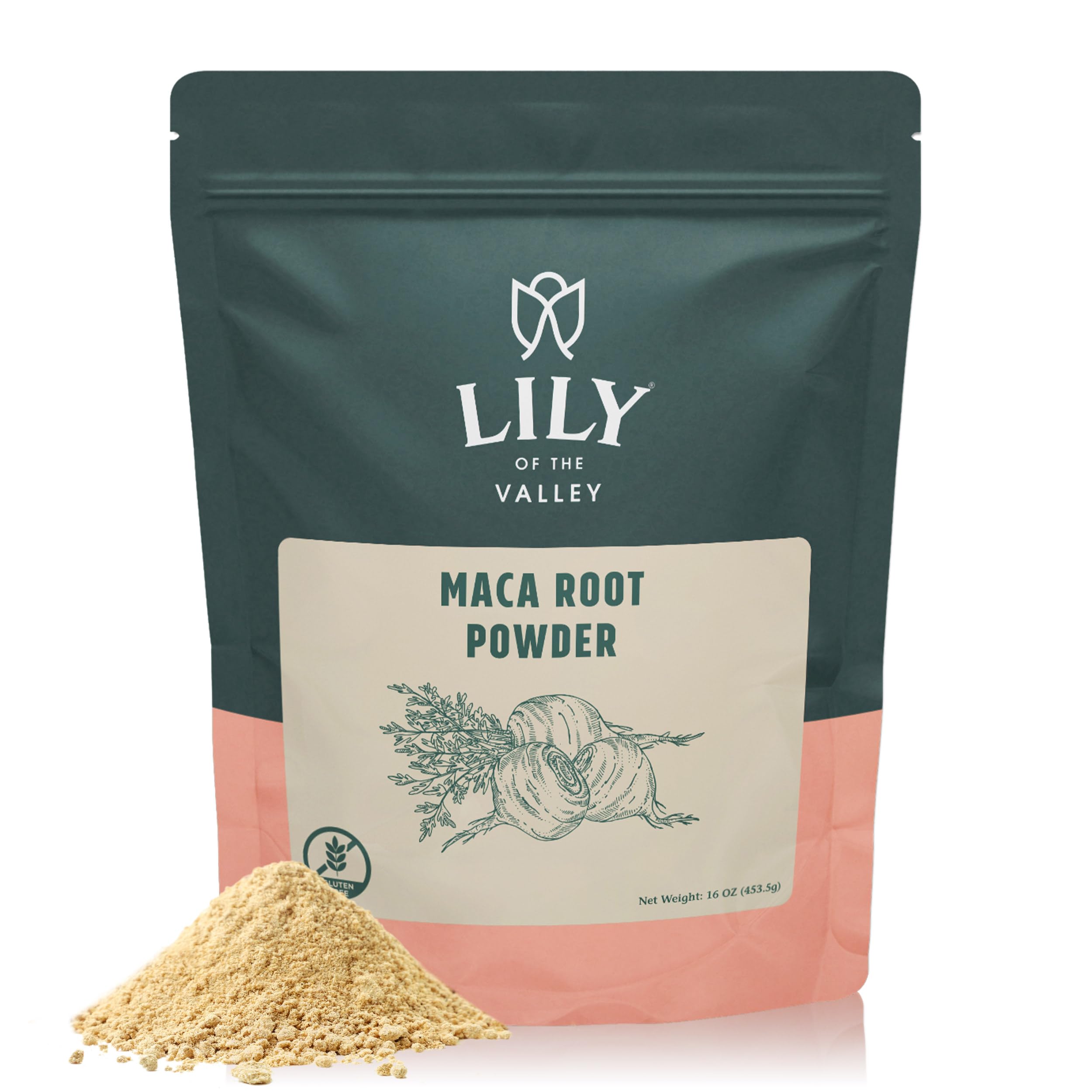 saw palmetto for hair growth
