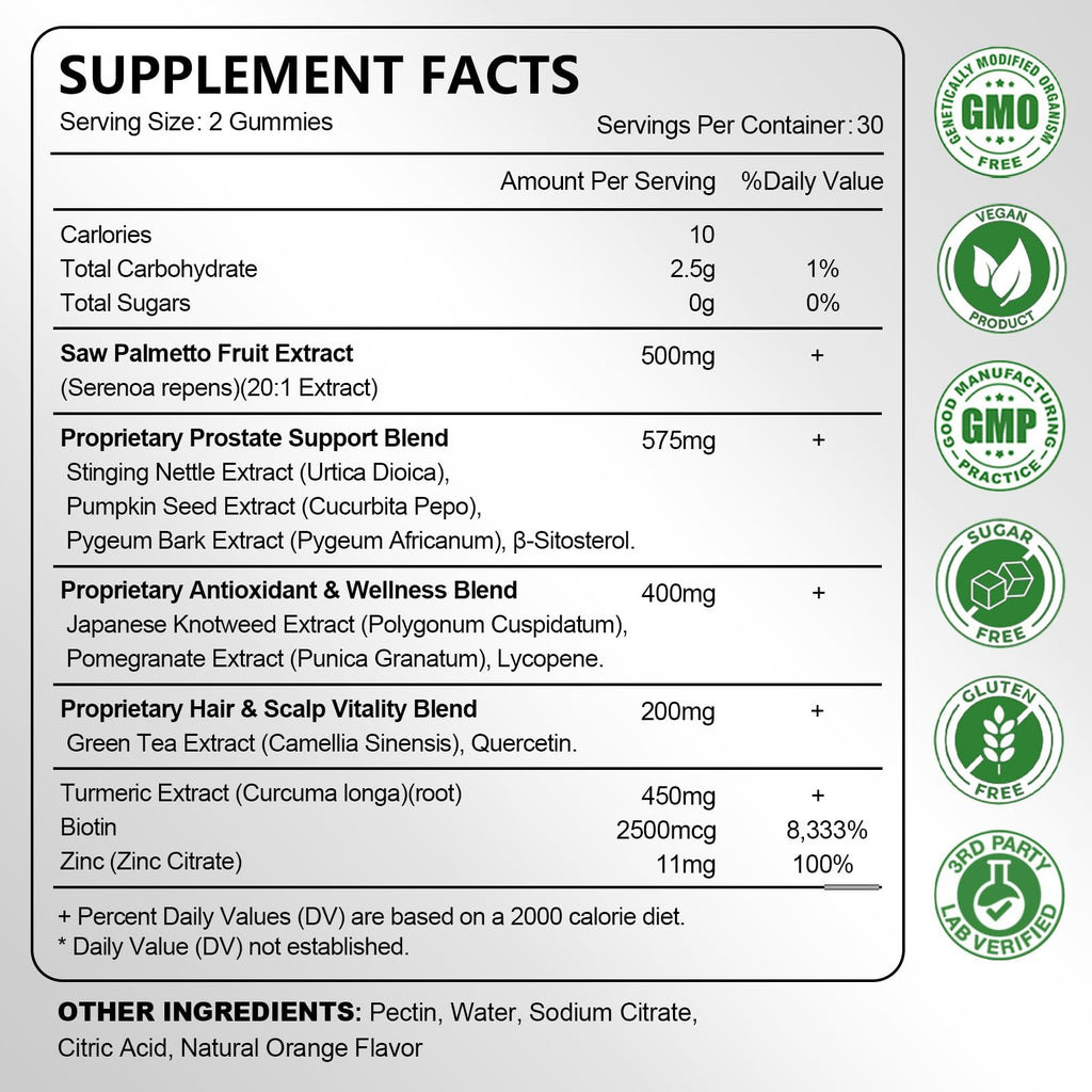saw palmetto for hair health