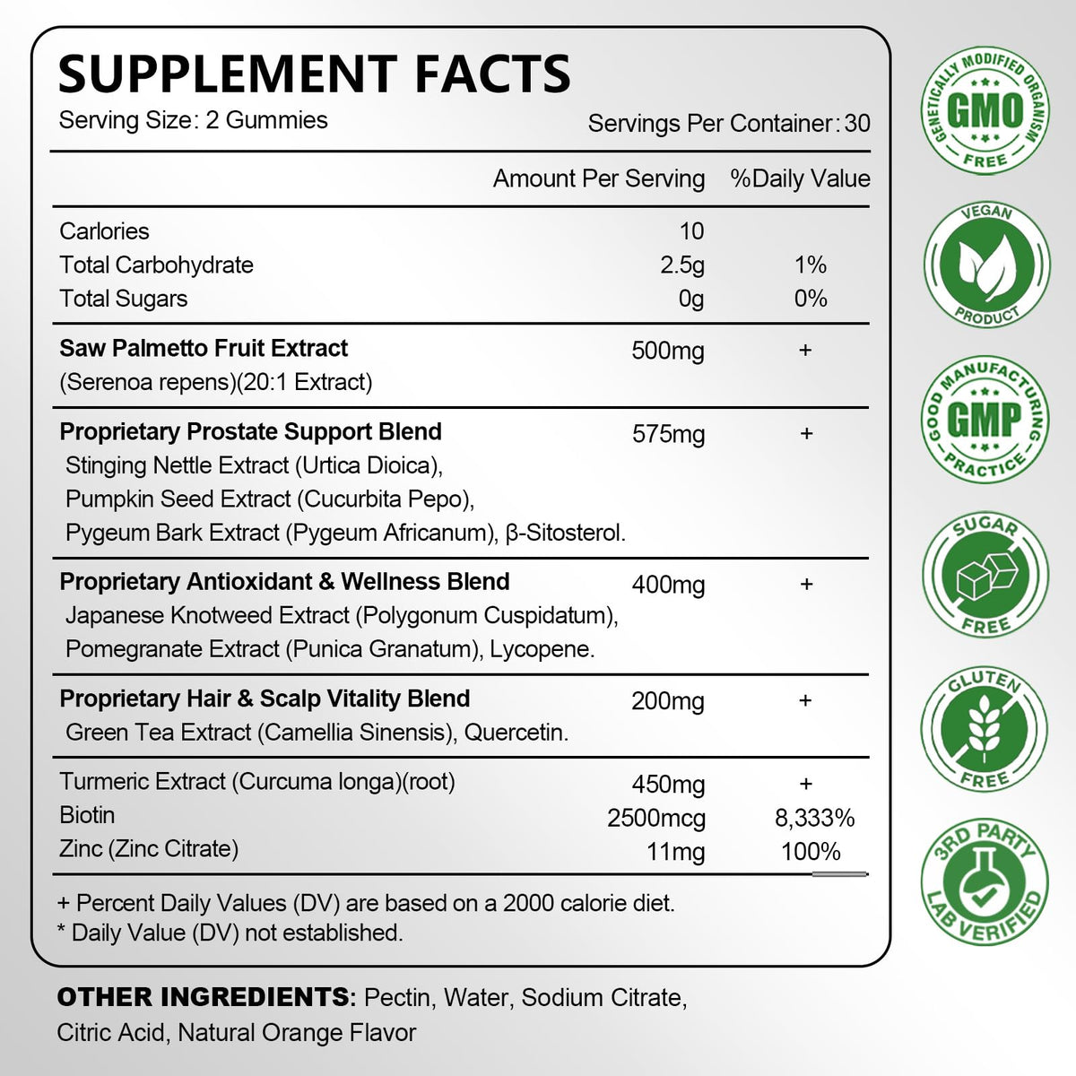 saw palmetto for hair health