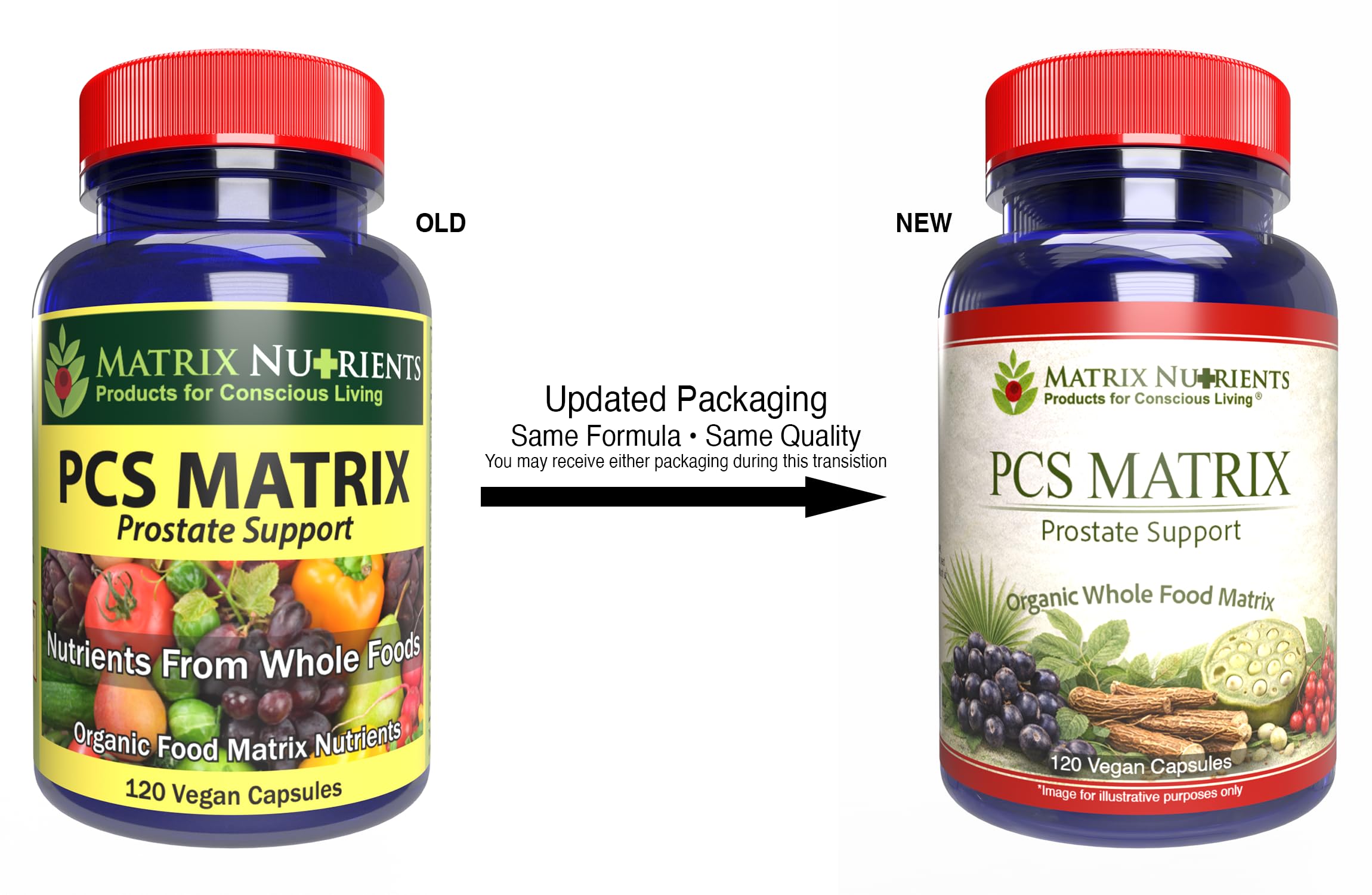 saw palmetto for lower PSA levels