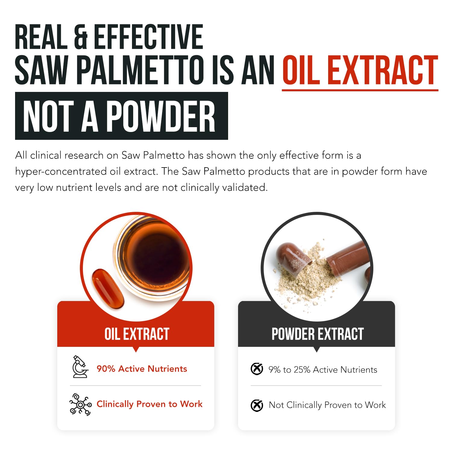 saw palmetto for overall wellness