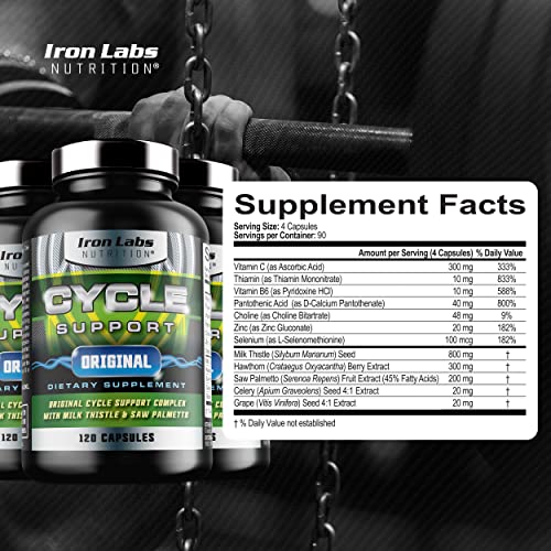saw palmetto for prostate support