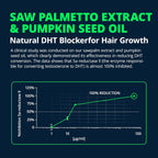 Saw Palmetto for urinary function