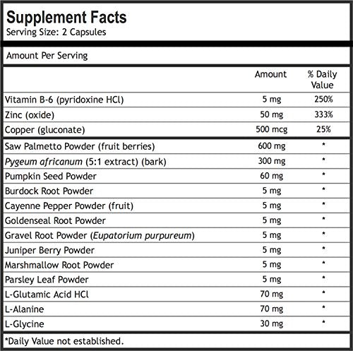saw palmetto for urinary health