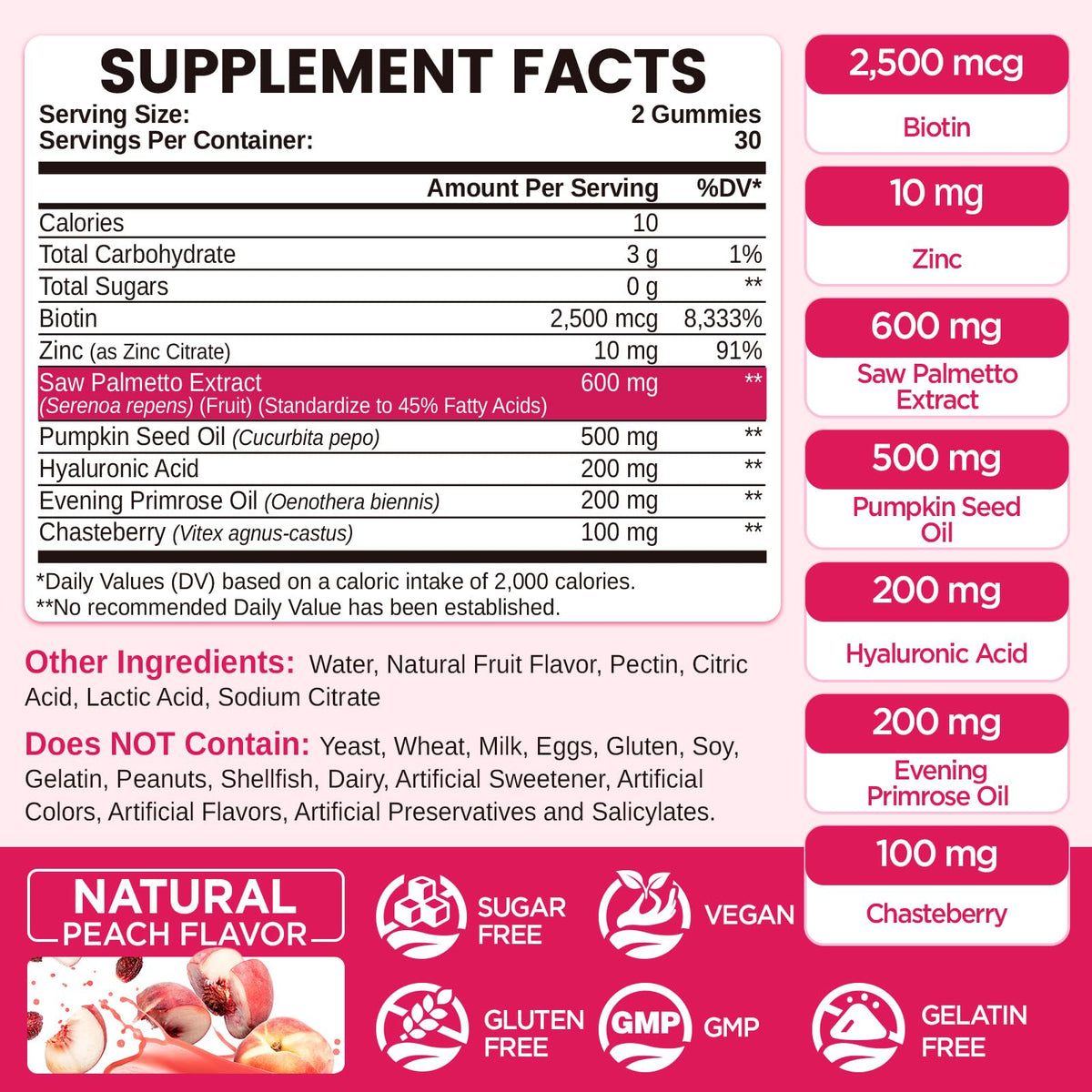 saw palmetto gummies for energy support