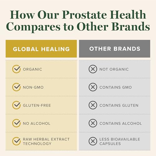 saw palmetto health benefits for men