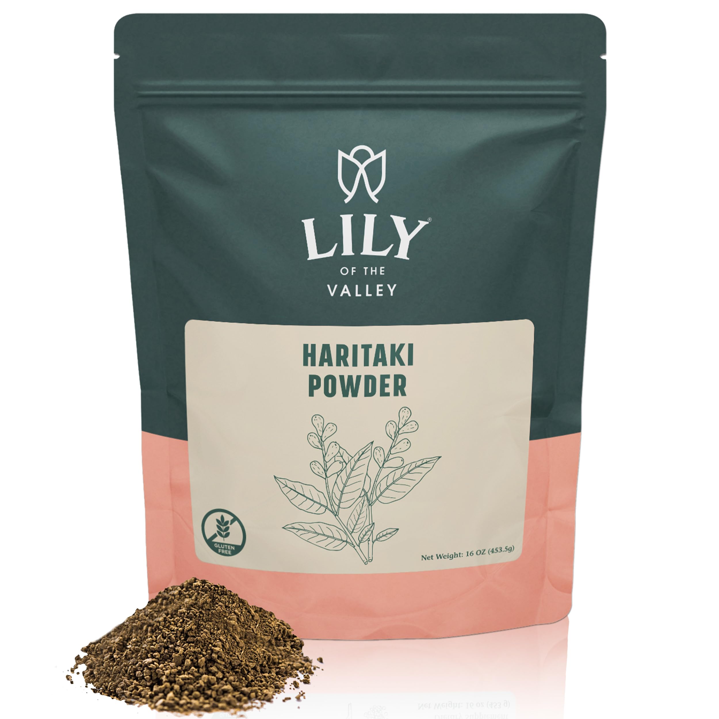 saw palmetto herbal supplement benefits