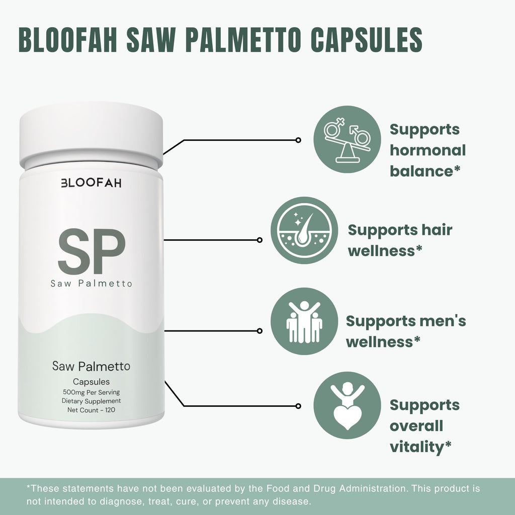 saw palmetto interactions explained