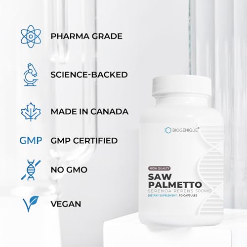 saw palmetto interactions explained