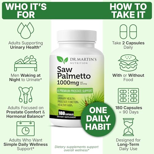 saw palmetto interactions explained