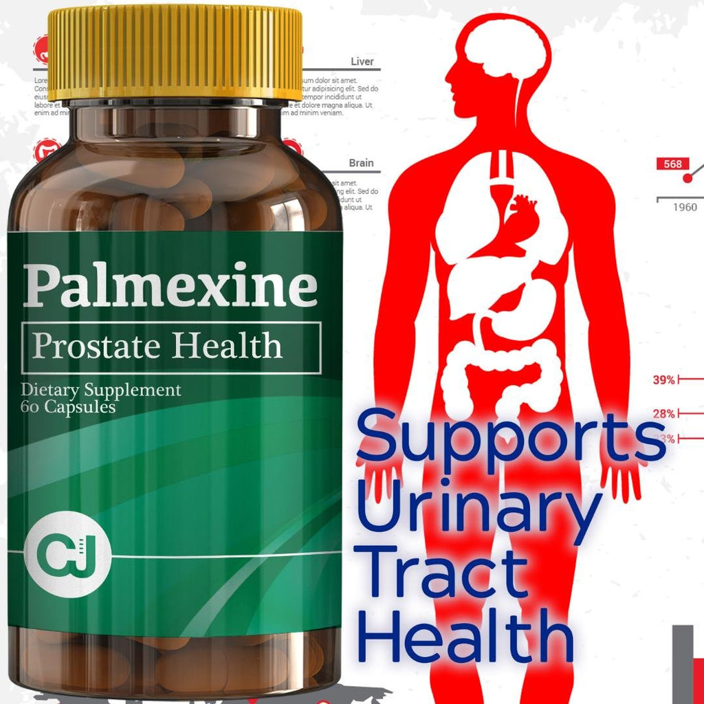saw palmetto interactions explained