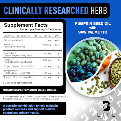 saw palmetto interactions with medications