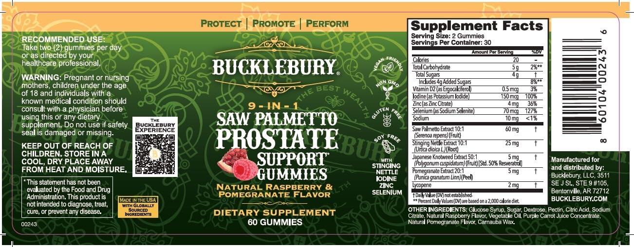 saw palmetto interactions with medications