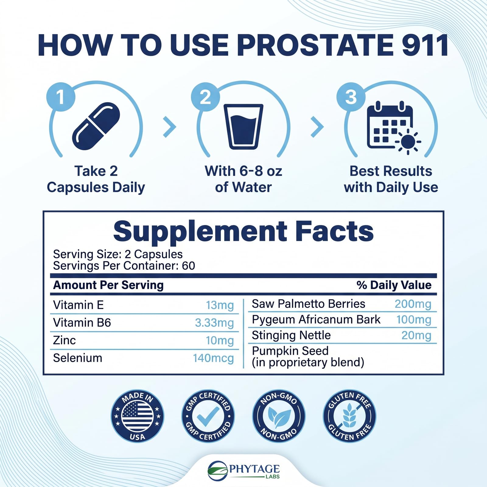 Saw palmetto interactions with medications