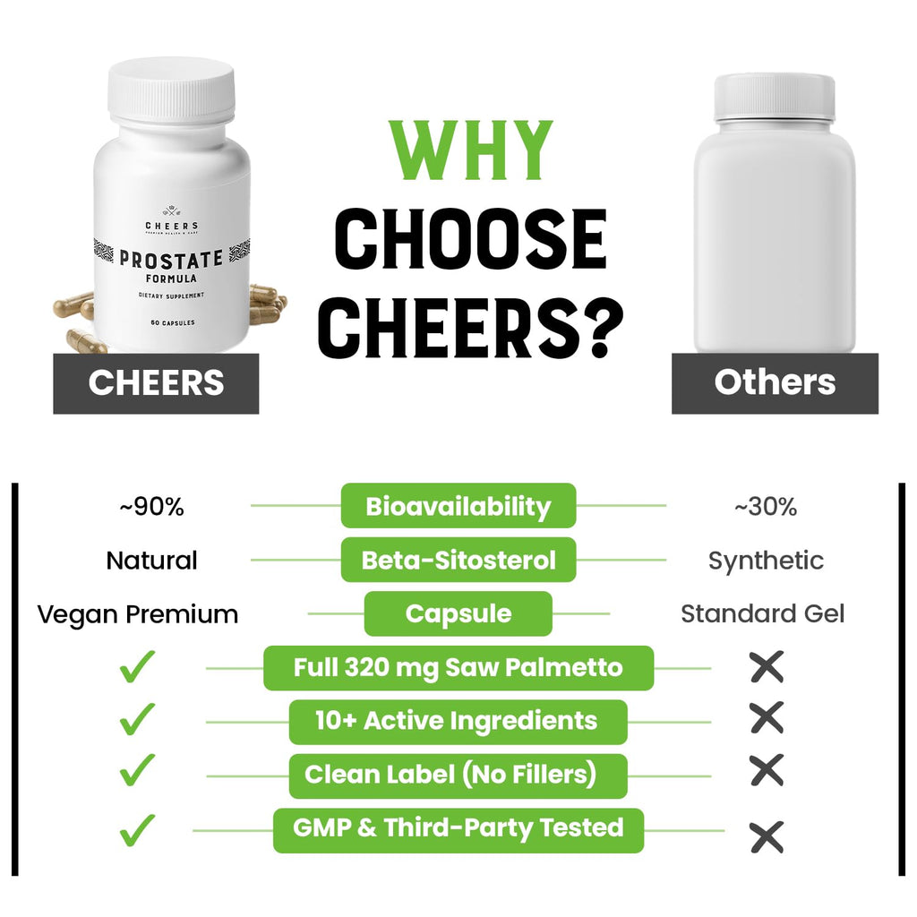 saw palmetto interactions with medications