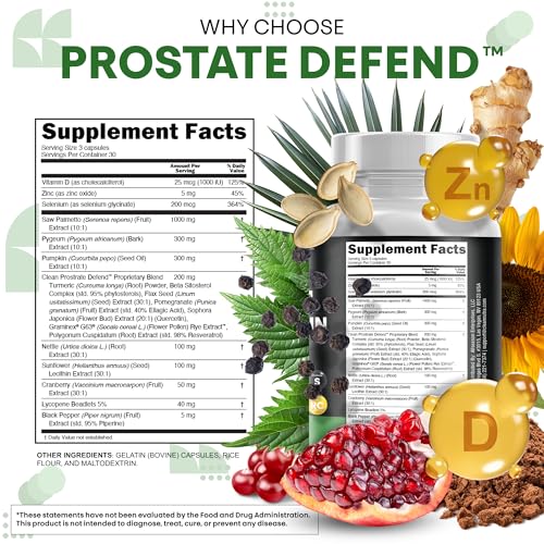 saw palmetto interactions with medications