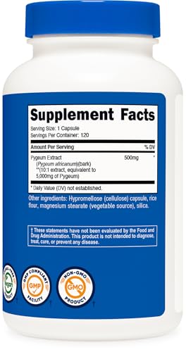 Saw palmetto interactions with other supplements