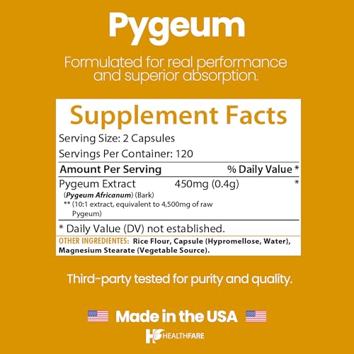 Saw palmetto interactions with other supplements