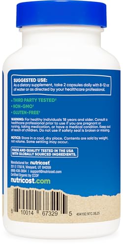 saw palmetto interactions with other supplements