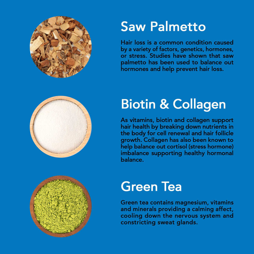 saw palmetto interactions with vitamins