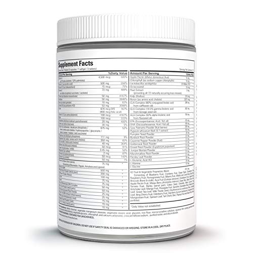 Saw palmetto oil benefits overview