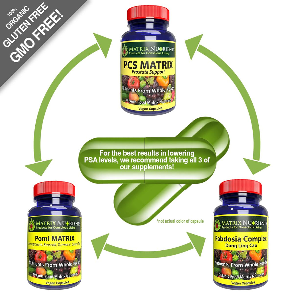 saw palmetto oil for hair care