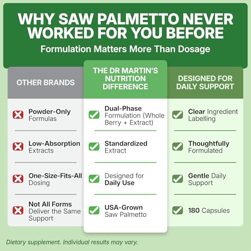 saw palmetto oil for hair care