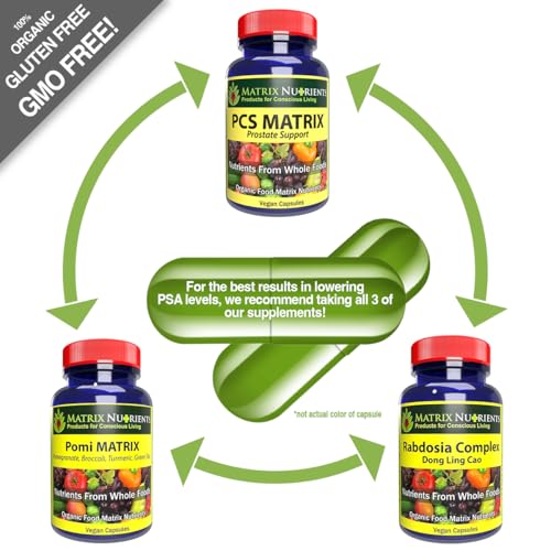 saw palmetto oil for men's health