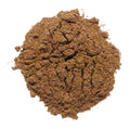 saw palmetto powder for hair health